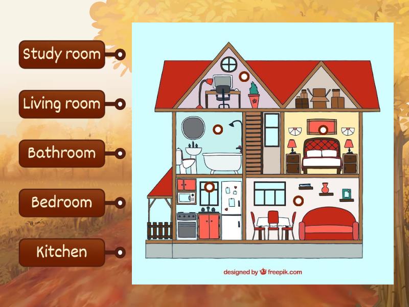 Rooms - Labelled diagram