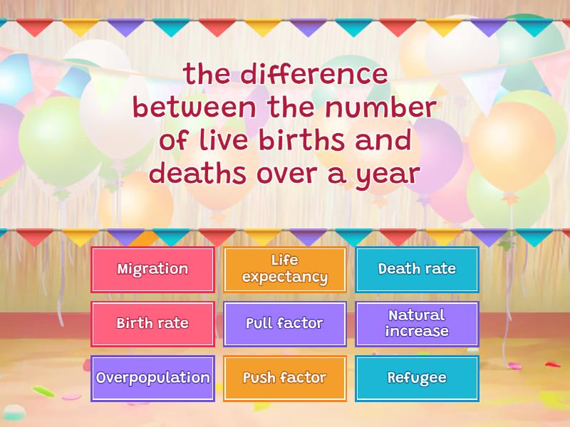 Geography. Population. Key words. Part 2 - Find the match