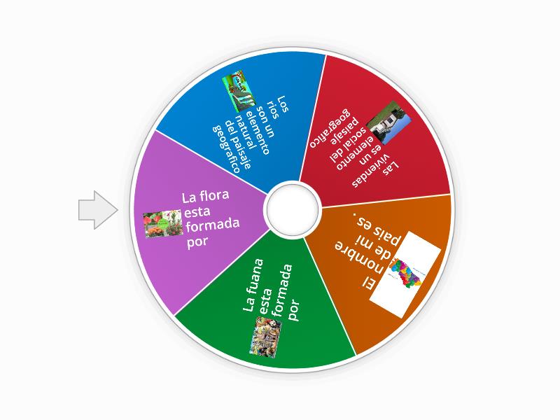 Actividad 1 - Random wheel