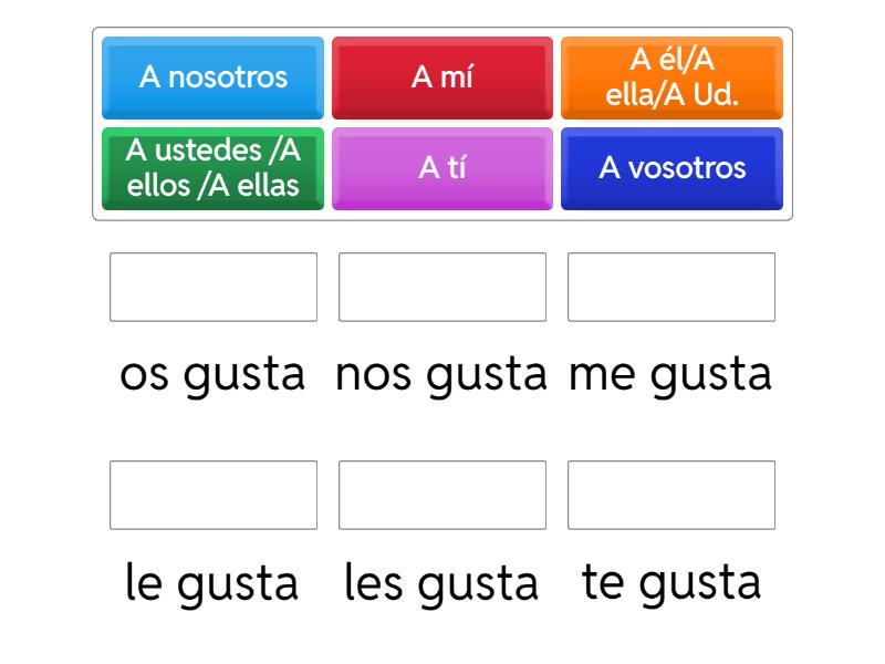 El verbo Gustar con énfasis - Une las parejas
