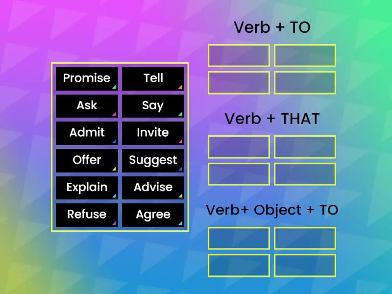 Reporting verbs-pattern - Group sort