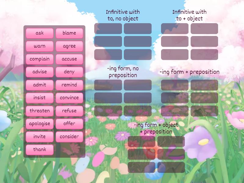 RM Upper 6C Grammar rules - Group sort