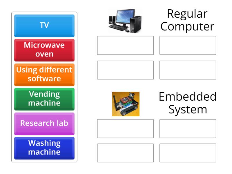 For each application, identify which system is better to use, regular ...
