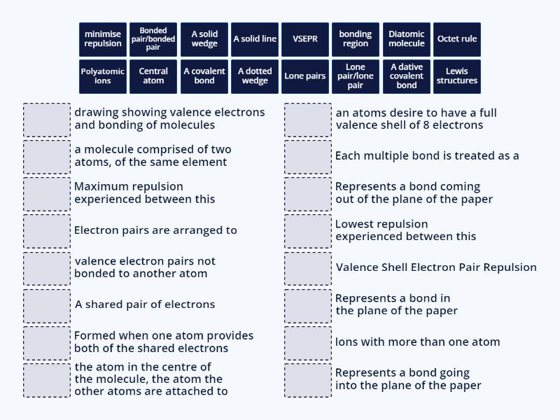 Electron repulsion theory - Match up