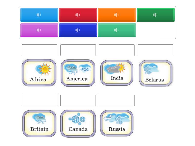 What's the weather like in these countries? - Match up