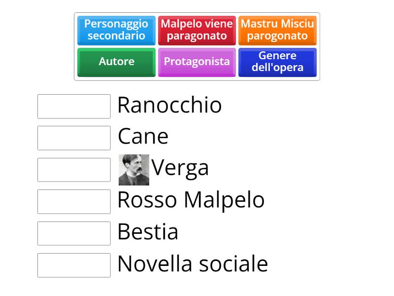 Rosso Malpelo - Match up