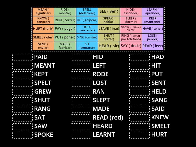 IRREGULAR VERBS 2 - Match up