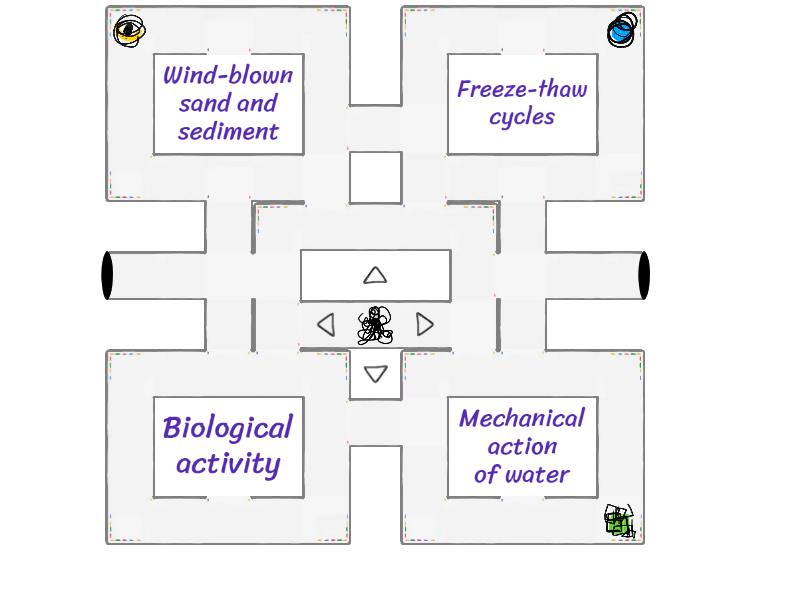 Physical weathering and the Grand Canyon - Maze chase