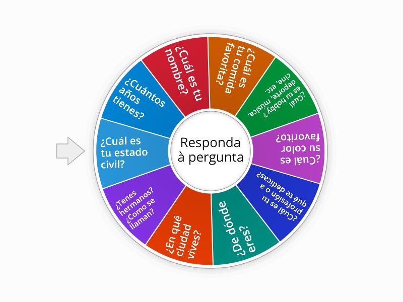 INFORMAÇÕES SOBRE A ROLETA - Spin the wheel