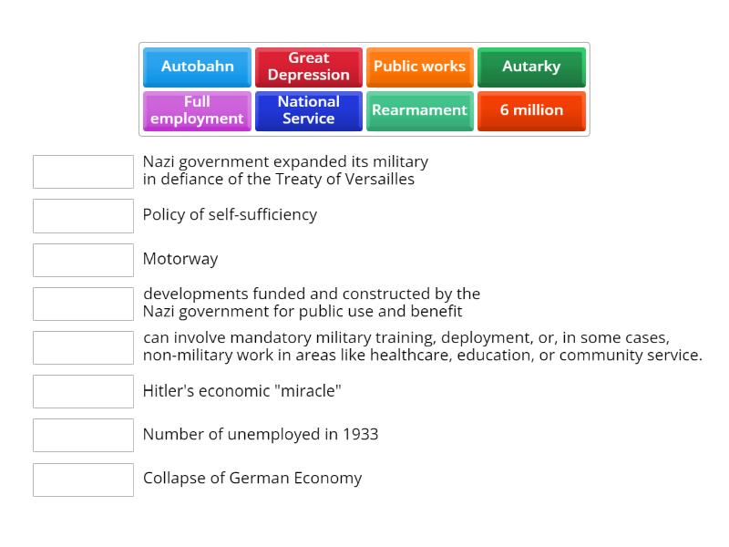 Nazi Economic Policies - Match up