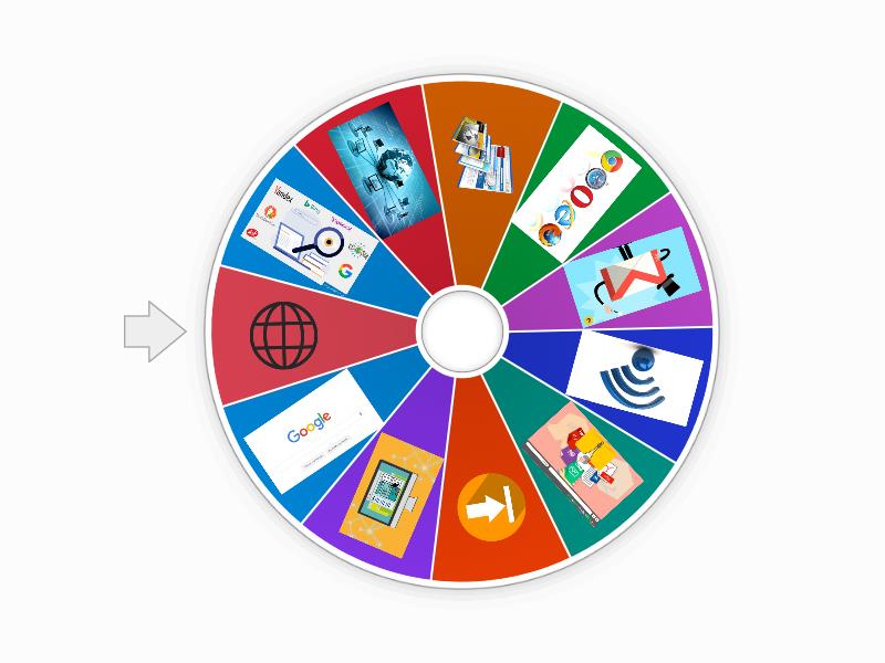 CONOCIENDO A LA WEB - Spin the wheel