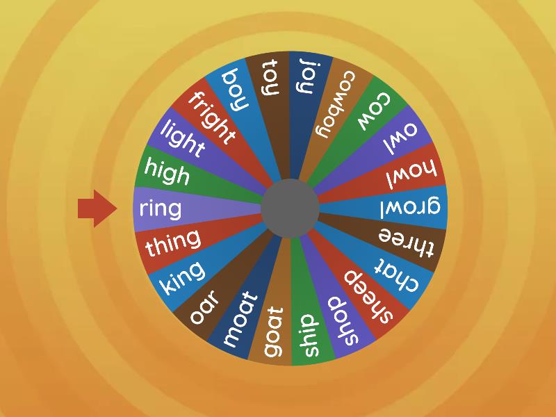 sound words - Spin the wheel
