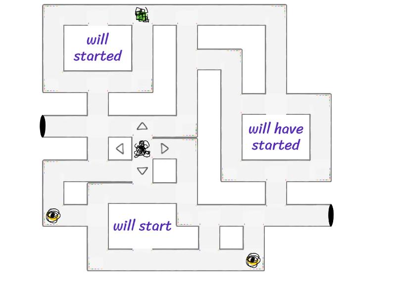 MAZE Future Continuous, Future Perfect - Maze chase