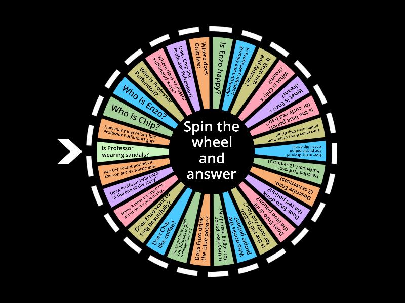 Professor Puffendorf´s Secret Potions_revision - Spin the wheel