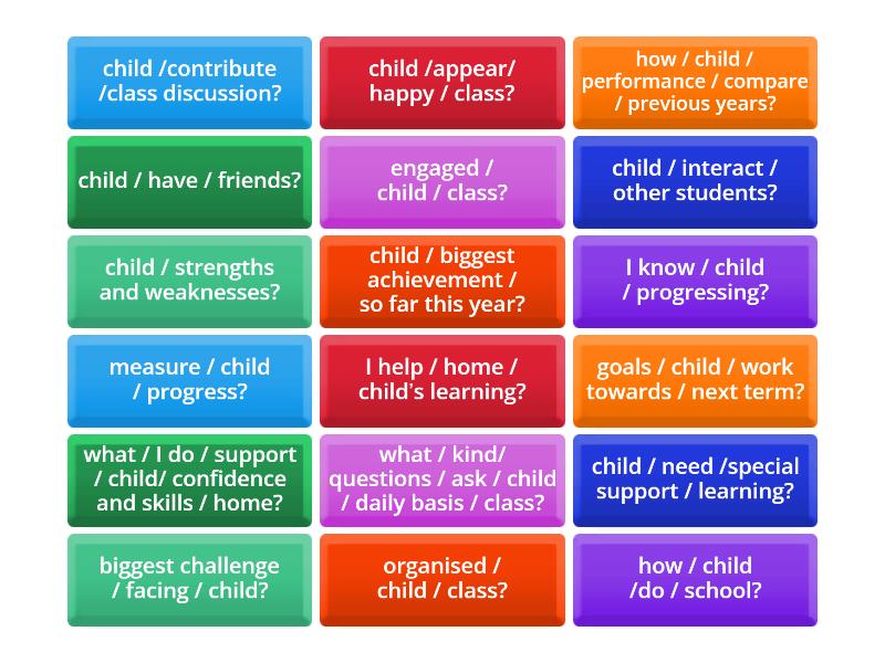 Parent teacher interview: Questions for parents - Flip tiles