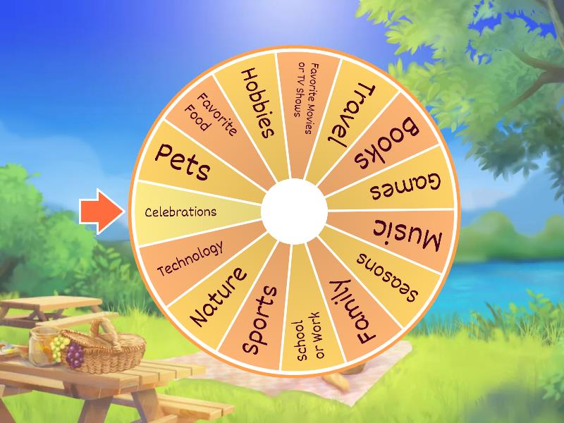15 questions on light topics suitable for beginners - Spin the wheel
