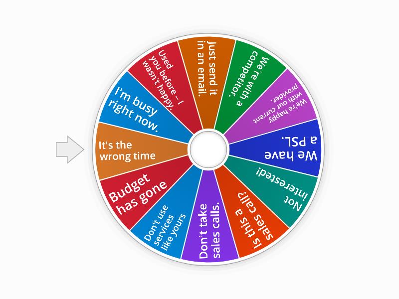 Objection Wheel of Death! - Spin the wheel