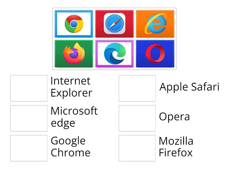 Web Browsers - Match up