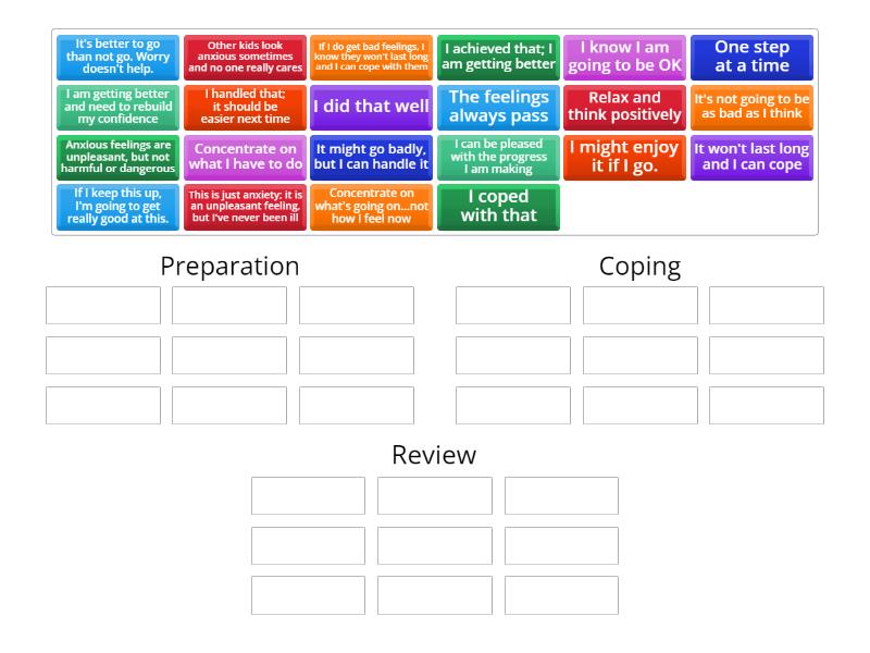 Types of positive self talk - Group sort