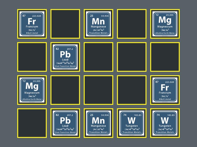 Table of Elements - Matching pairs