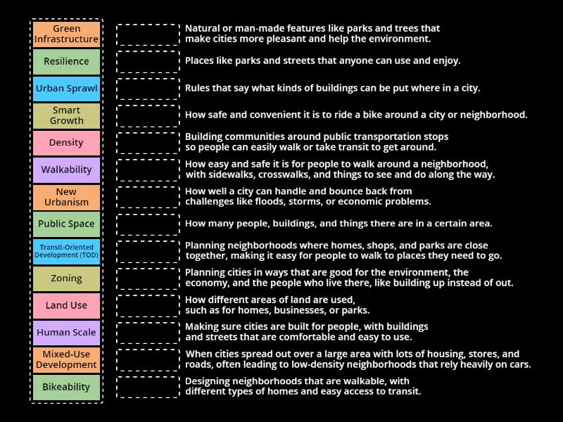 I1-3 IELTS 5.5: TED Talk (7 principles for building better cities) key vocabulary - Une las parejas