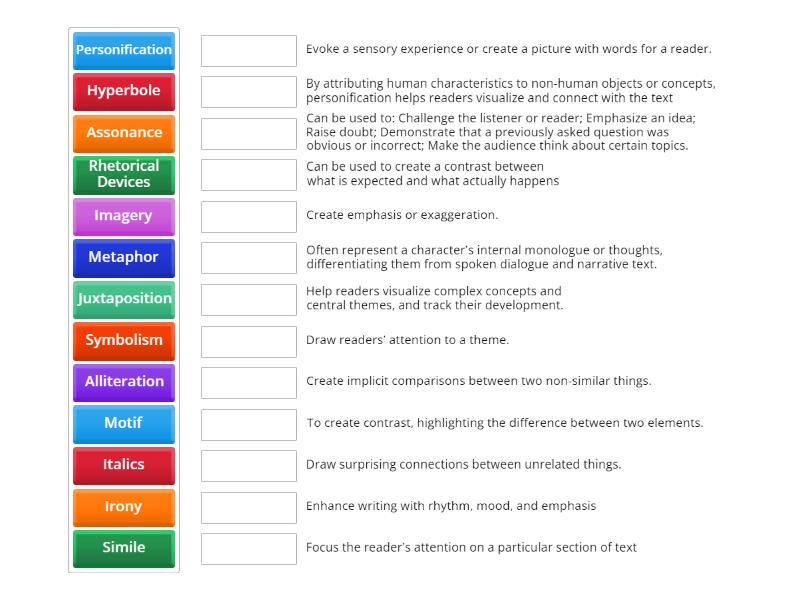 Purpose of Aesthetic Features and Stylistic Devices - Associação