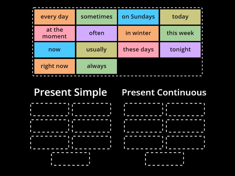 Present Simple vs Present Continuous time markers - Group sort