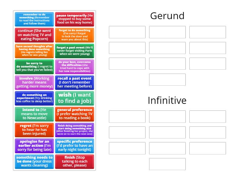 EF B2 unit 6B gerund infinitive gram present - Group sort