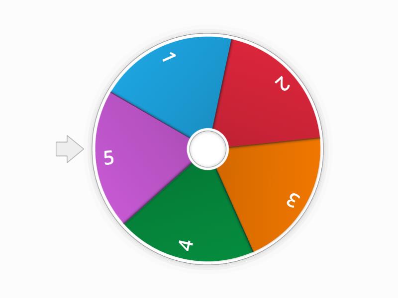 Ruleta del 1 al 5 - Rueda aleatoria