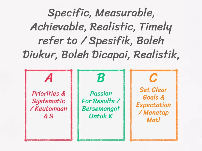 AGF QUESTIONAIRE (APRIL) - Quiz