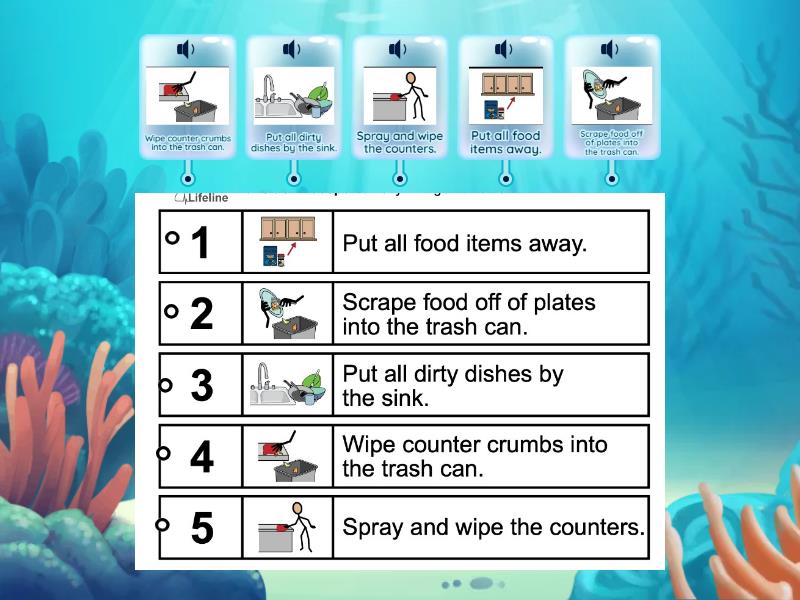 Clear Counters - Labelled diagram