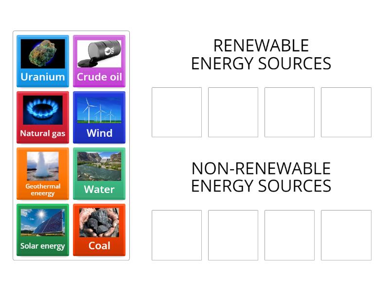 2- ENERGY SOURCES - Group sort