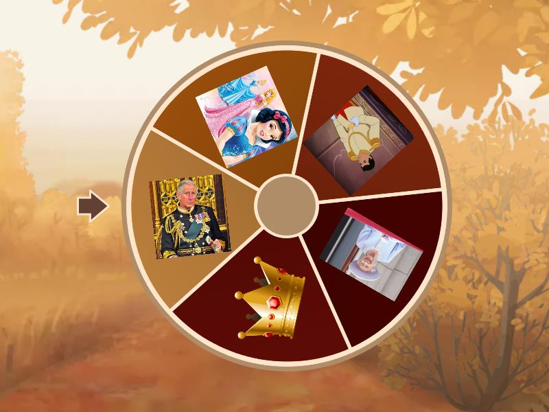 Royal family wheel - Spin the wheel