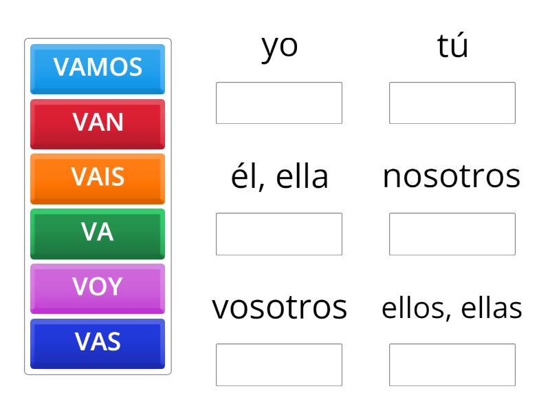 Conjugación verbo IR = TO GO - Group sort