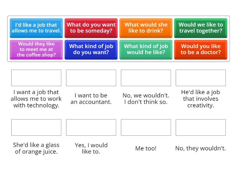 Match the columns to the correct associations. - Match up
