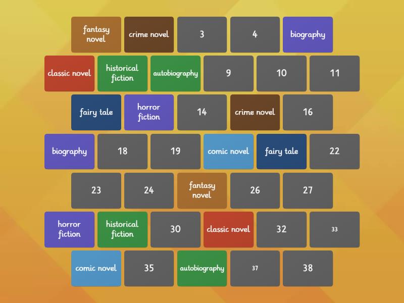Focus 2 Unit 3 - Matching pairs