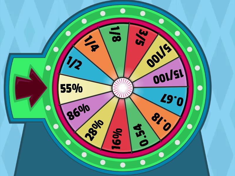 Conversion Wheel - Random wheel