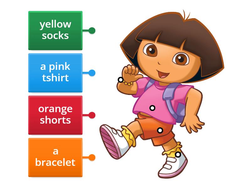 What is Dora wearing? - Labelled diagram
