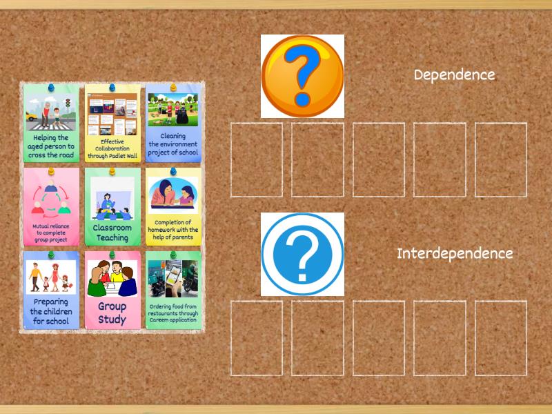 Activity on the lesson 'Dependence to Interdependence' - Group sort