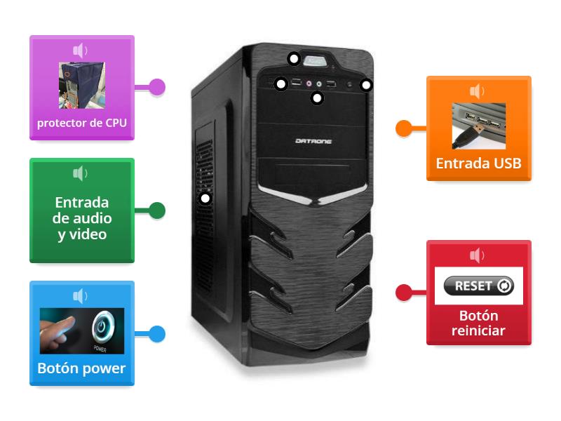 IDENTIFICANDO LAS PARTES DEL CPU - Diagrama con etiquetas