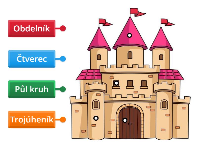 Hrad - Labelled diagram