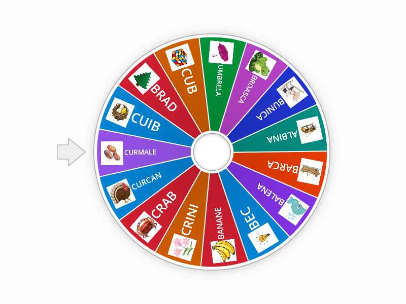 Litera C - Spin the wheel