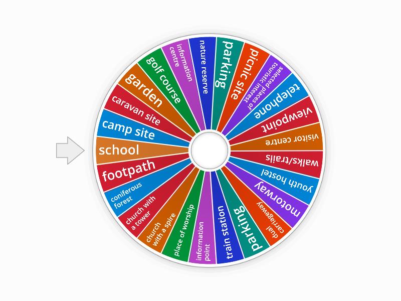 os map symbol bingo - Spin the wheel