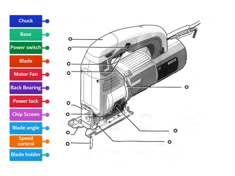 Jig Saw Parts Labelled Diagram