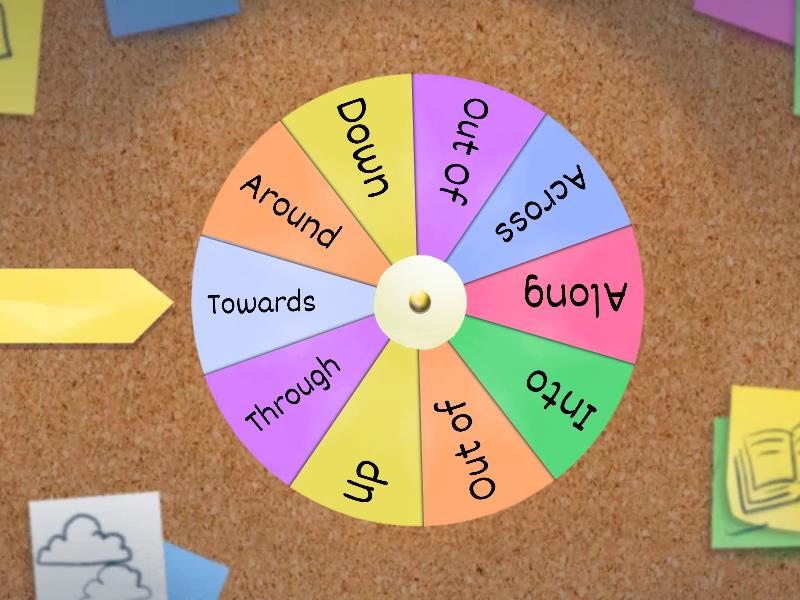 Prepositions of Movement 2A - Spin the wheel