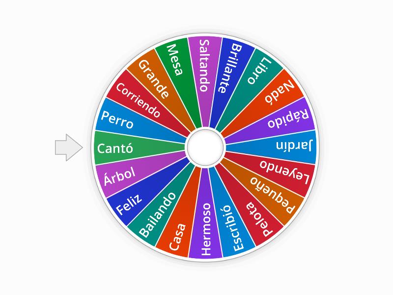 RULETA DE VERBOS ADJETIVOS Y SUSTANTIVOS - Rueda aleatoria