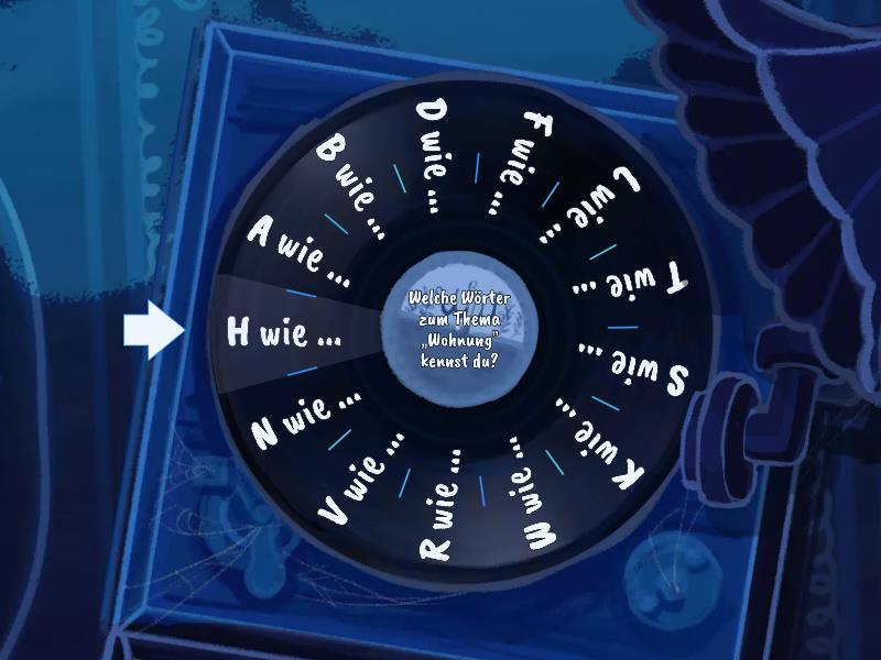 Das Wohnen-ABC - Spin the wheel