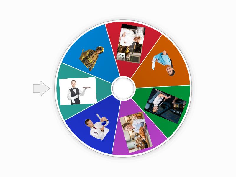 Jobs - Spin the wheel