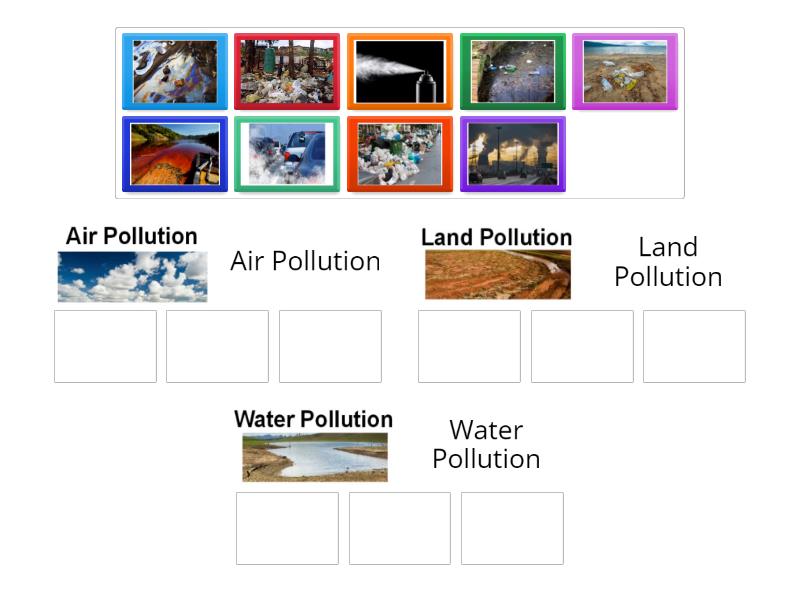 Pollution Sort - Group sort