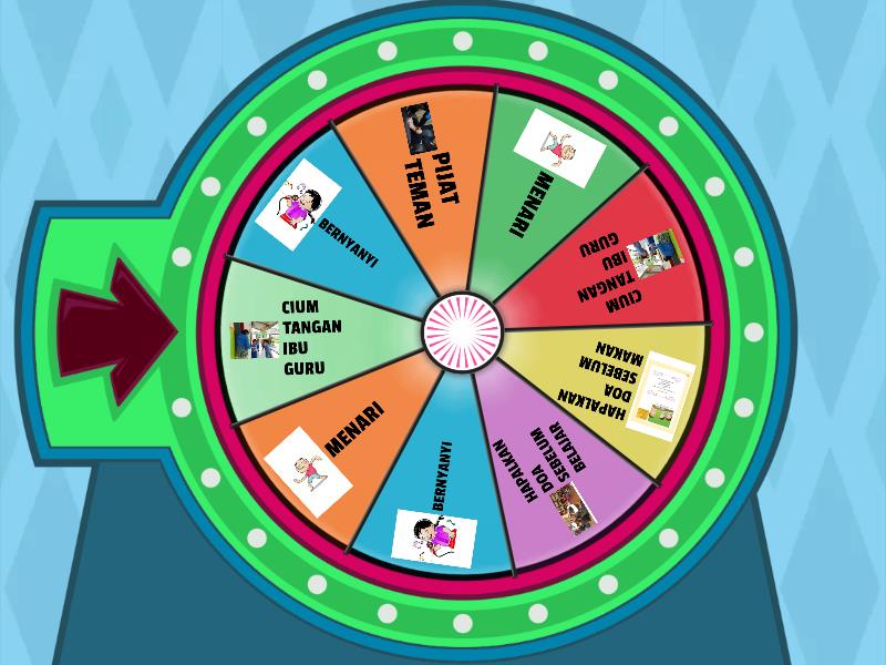 PUTARAN - Random wheel